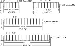 Underground Tank Size & Dimension Chart | National Storage Tank