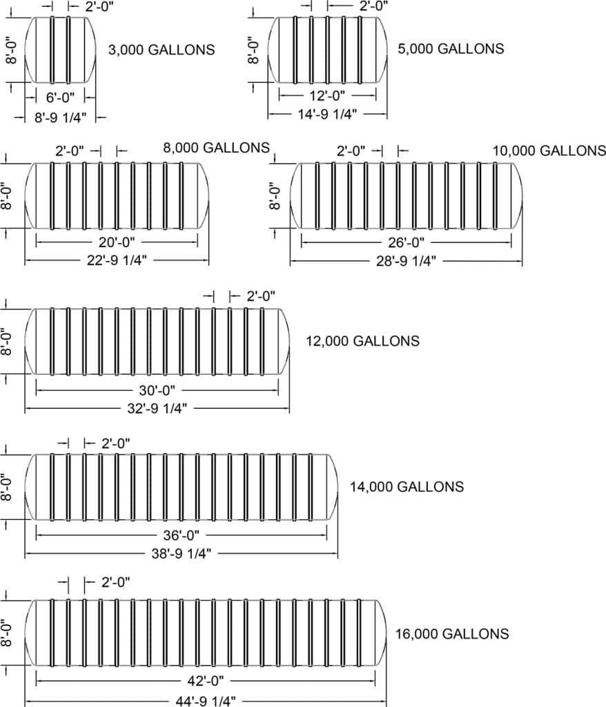 Underground Tank Size & Dimension Chart | National Storage Tank