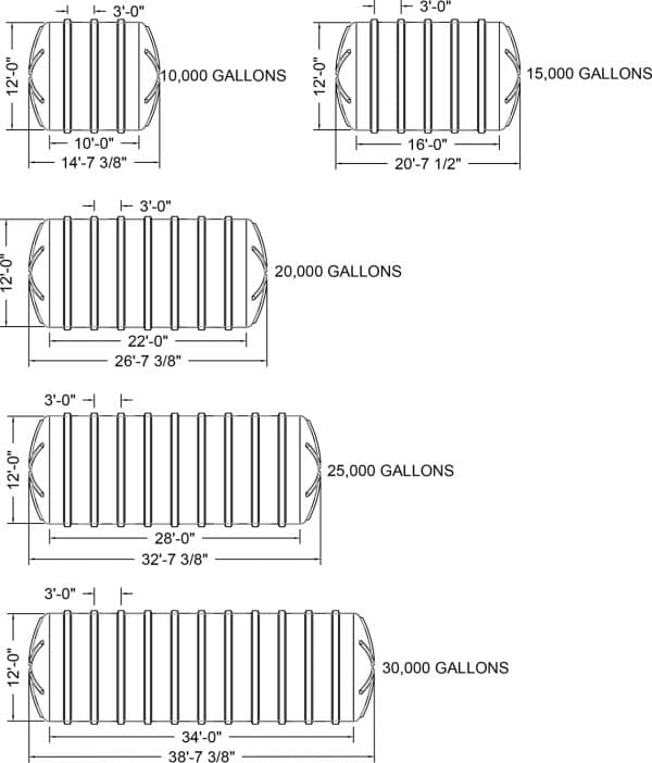 Underground Tank Size & Dimension Chart | National Storage Tank