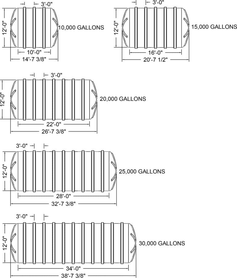 Underground Tank Size & Dimension Chart | National Storage Tank